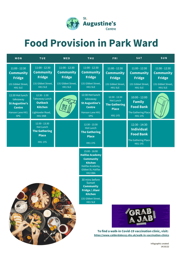 Resources | St. Augustine's Centre